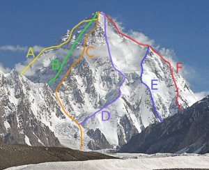 K2: The King of Mountains | Base Camp Magazine