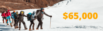 Requirements for Climbing Mount Everest | Base Camp Magazine